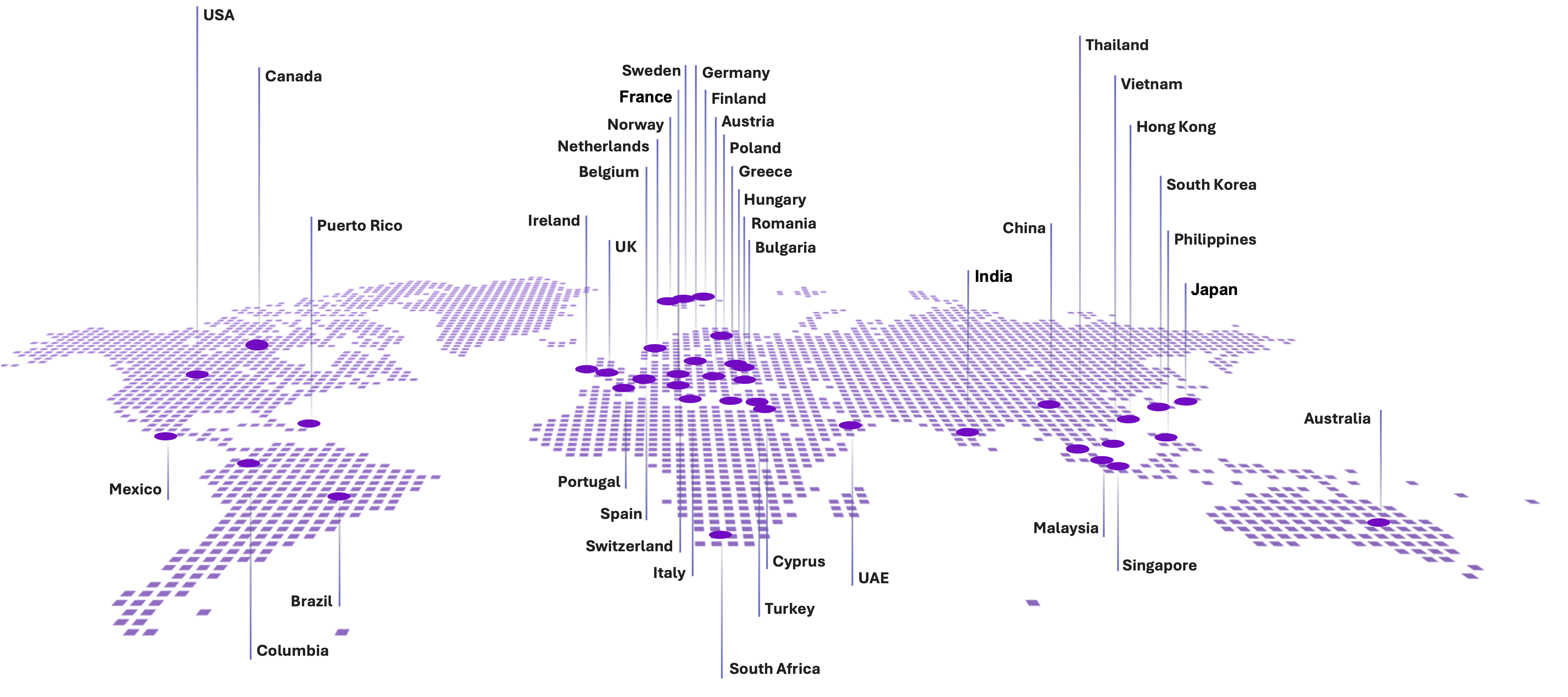 Global Technical Solutions